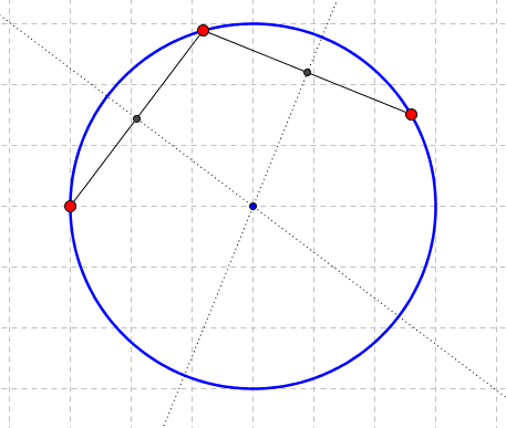 Co-Ordinate Geometry of the Circle Revision Course – Sunday April 17th ...